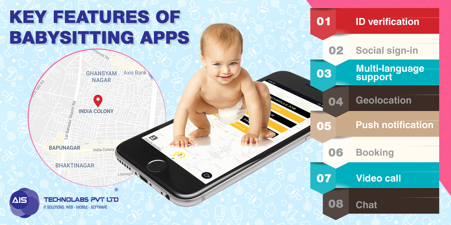 Complete Guide on Developing Your Own Babysitting App Like Uber